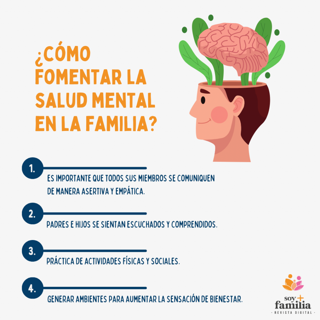 Soy + Familia | Cuidado de la salud mental en la familia Soy + Familia | Cuidado de la salud mental en la familia
